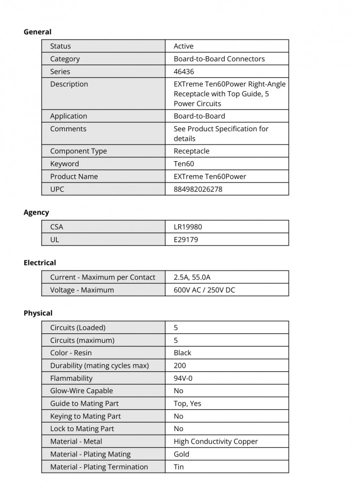 MOLEX product document page 2