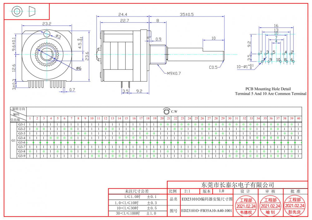 CTR ED231 drawing page 3