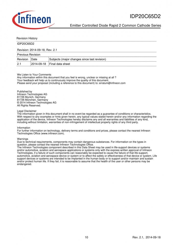 IDP20C65D2 datasheet page 10