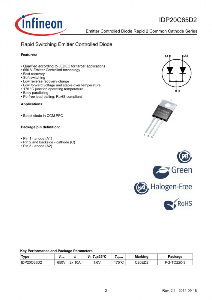 IDP20C65D2 datasheet page 2
