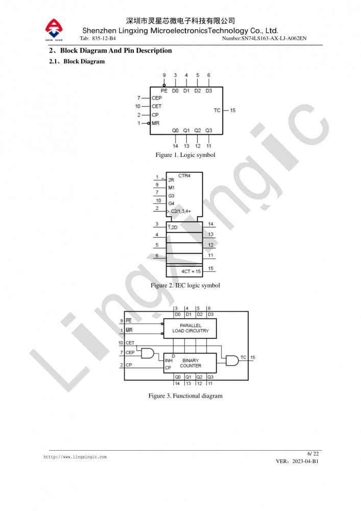 SN74LS163N(LX) datasheet page 6