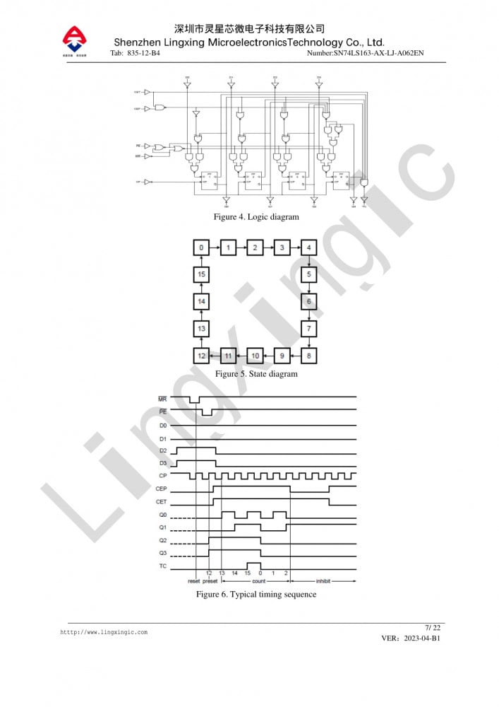 SN74LS163N(LX) datasheet page 7