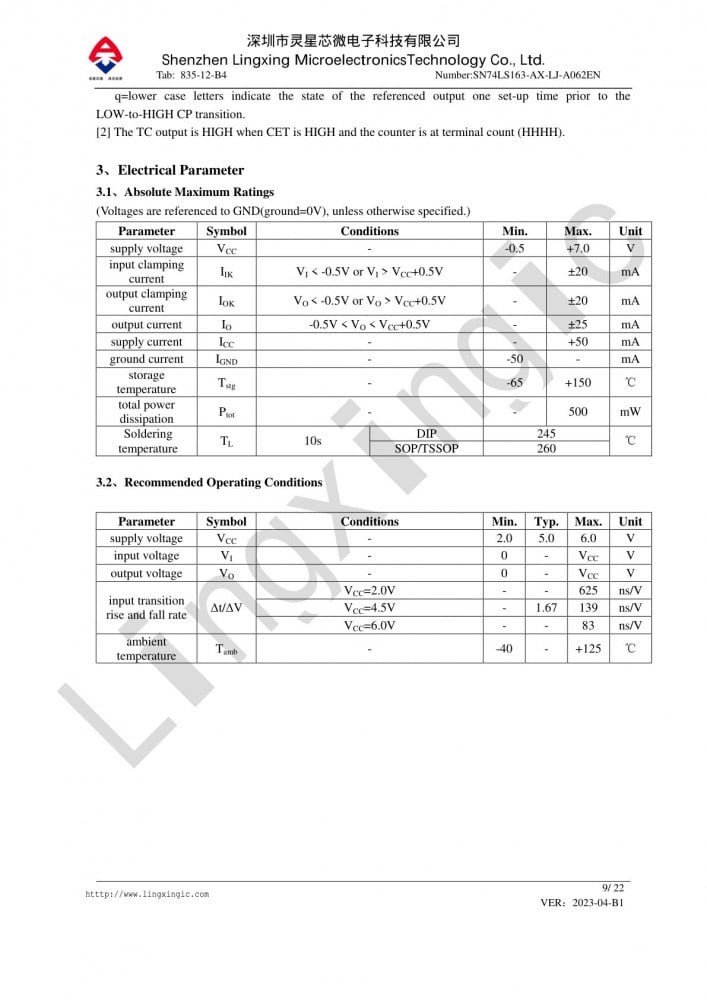 SN74LS163N(LX) datasheet page 9