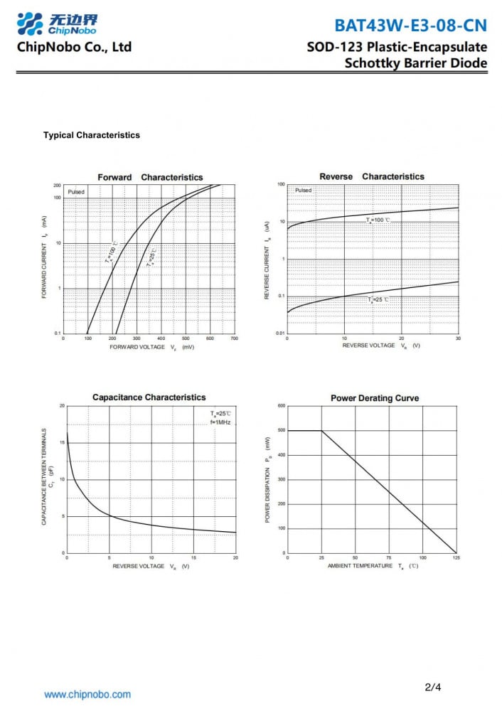BAT43W-E3-08-CN datasheet page 2