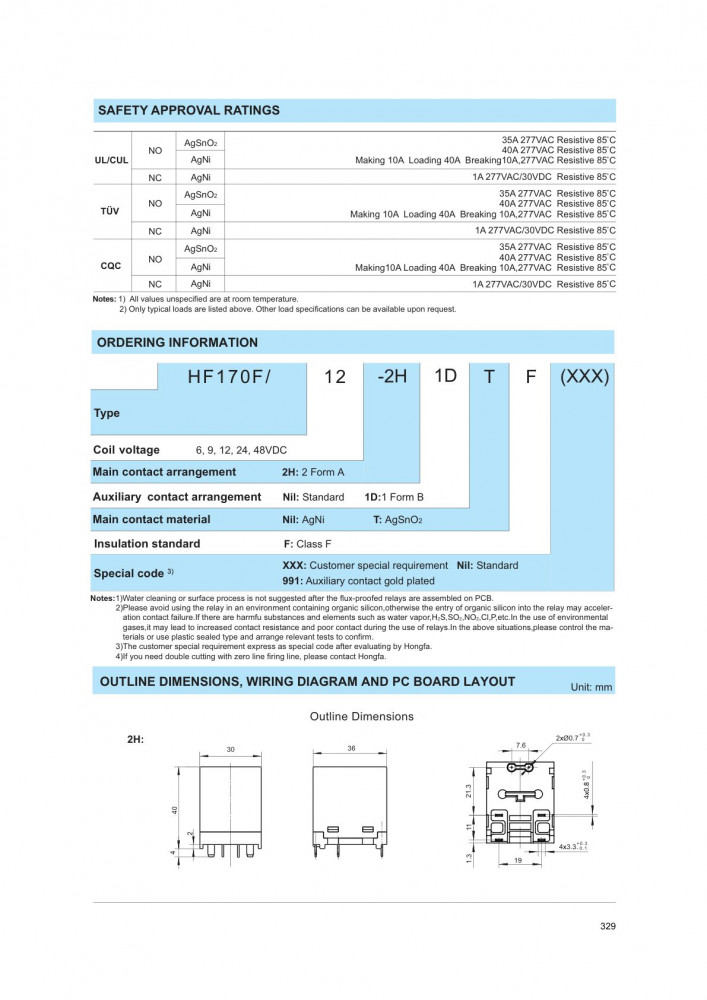 HONGFA HF170F technical document page 2