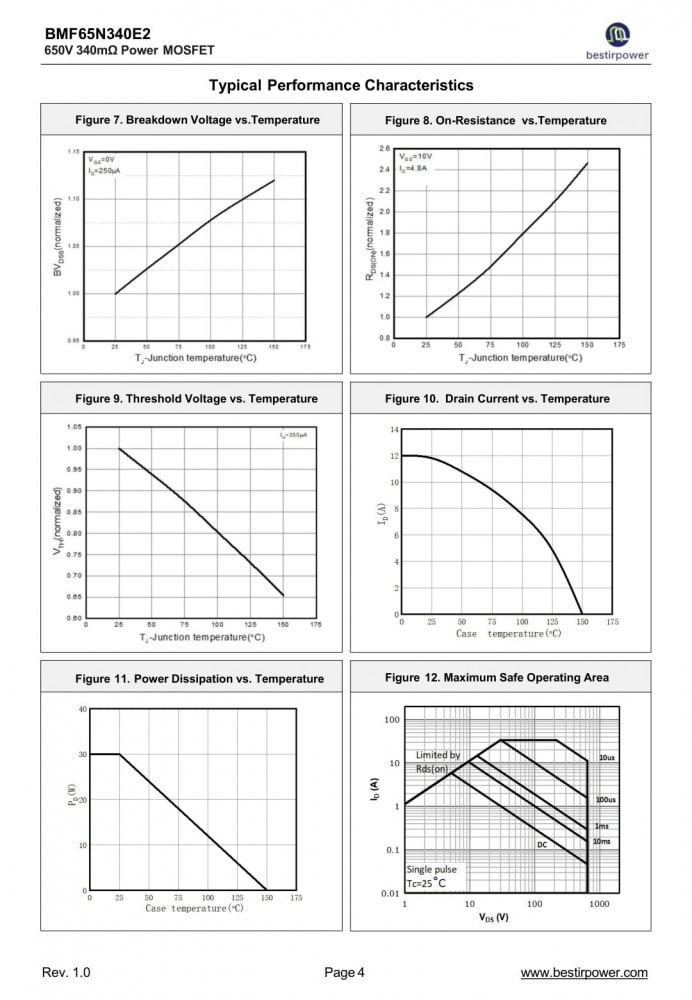 BMF65N340E2 datasheet page 4