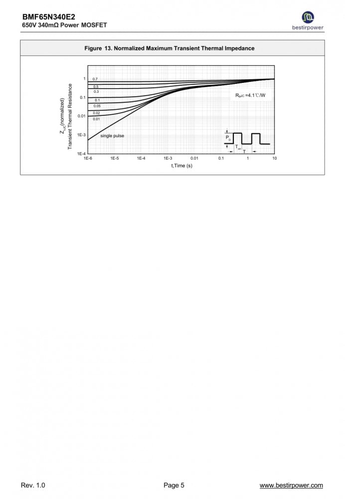 BMF65N340E2 datasheet page 5