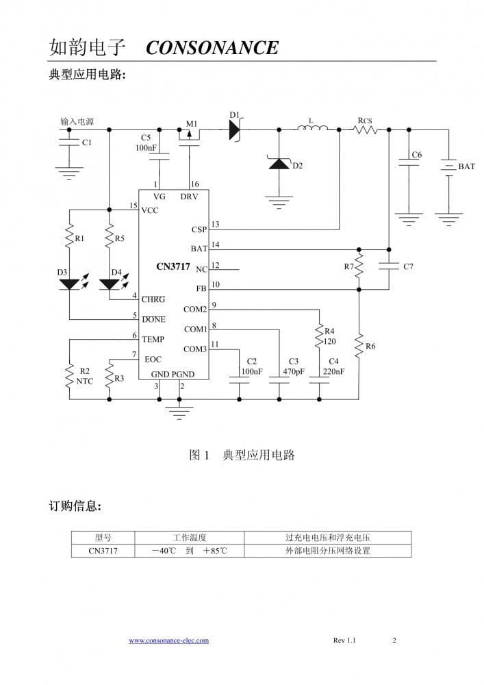 CN3717 datasheet page 2
