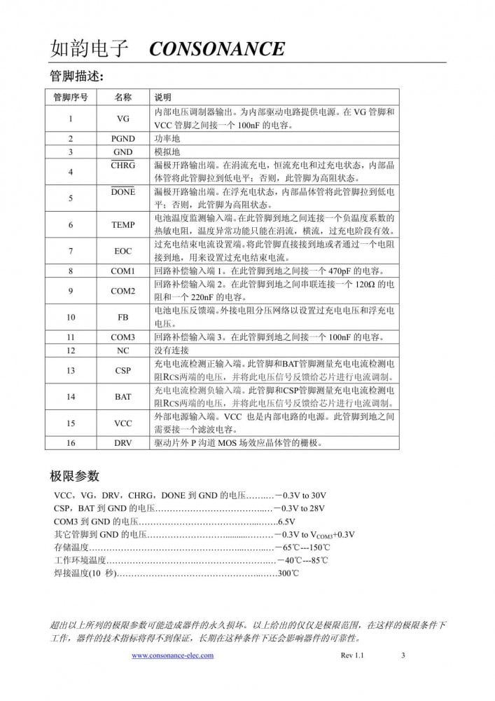 CN3717 datasheet page 3