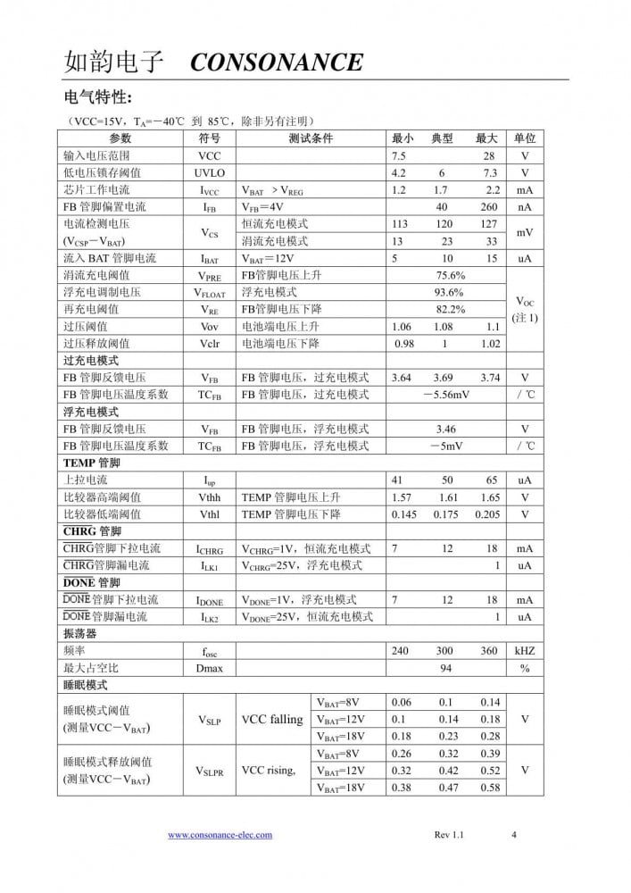 CN3717 datasheet page 4