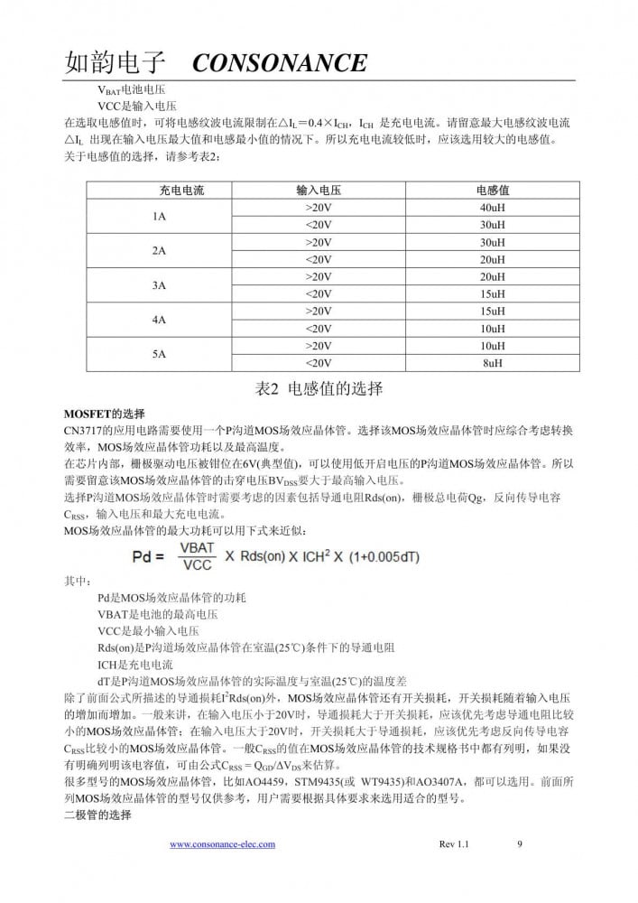 CN3717 datasheet page 9