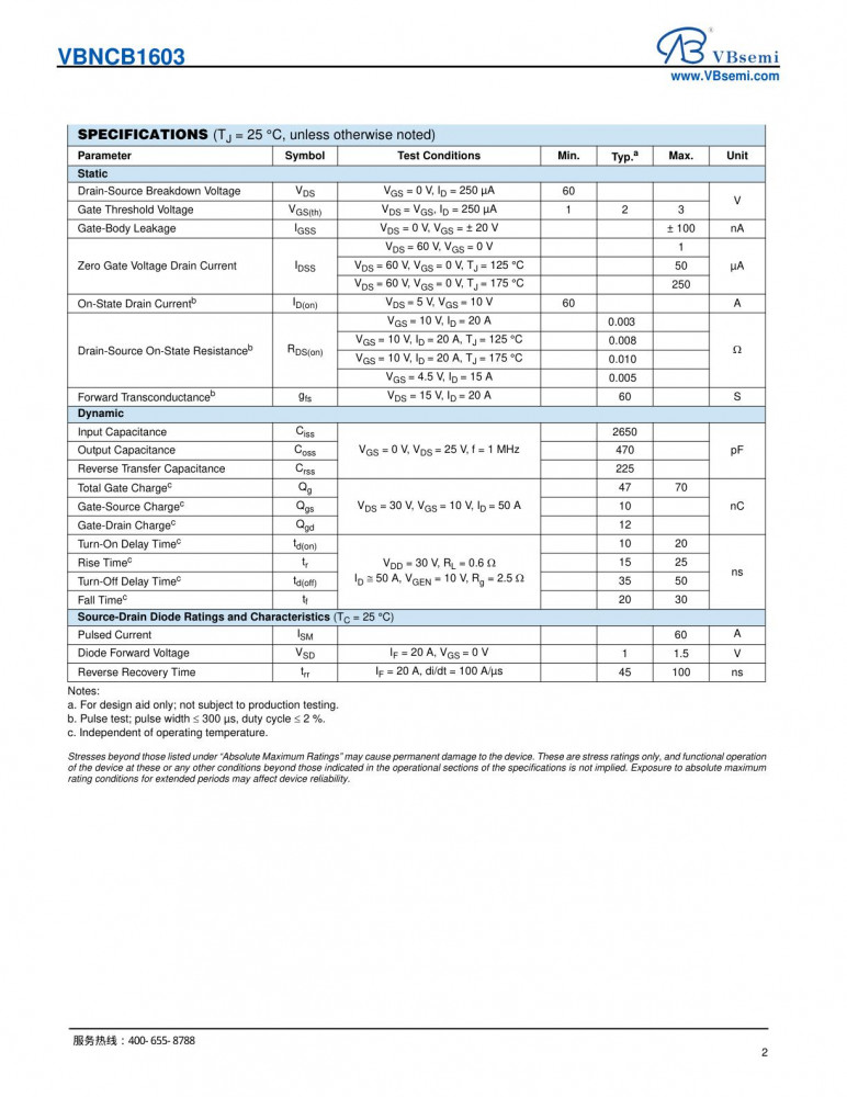 VBNCB1603 datasheet page 2
