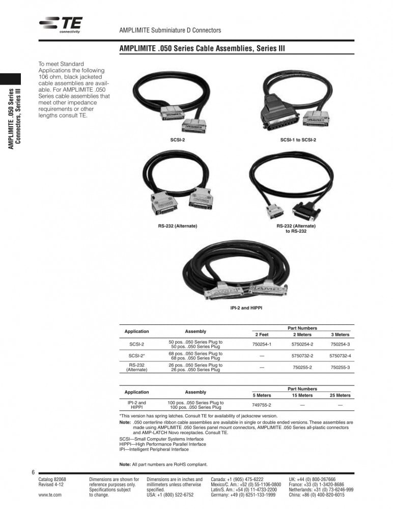 TE AMPLIMITE .050 Series document page 1