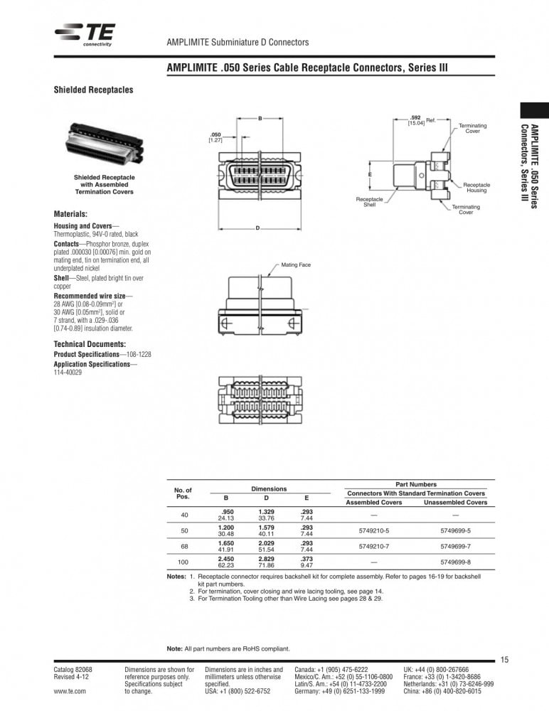 TE AMPLIMITE .050 Series document page 10