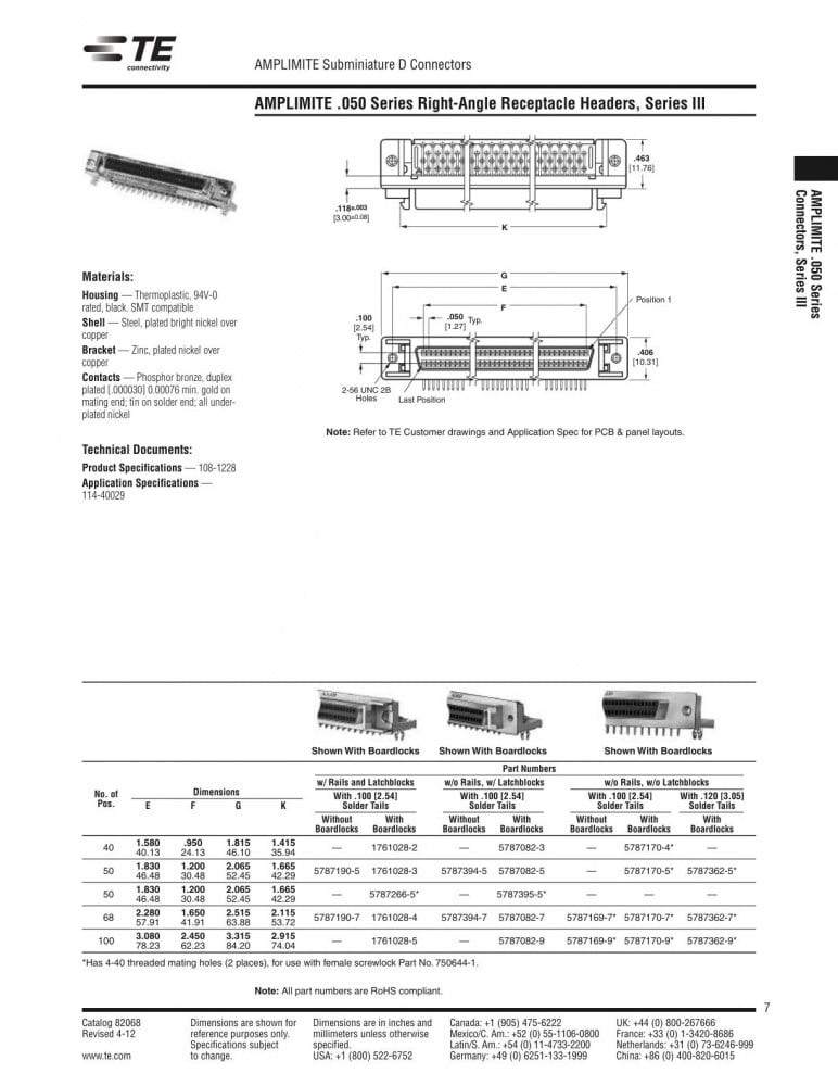TE AMPLIMITE .050 Series document page 2
