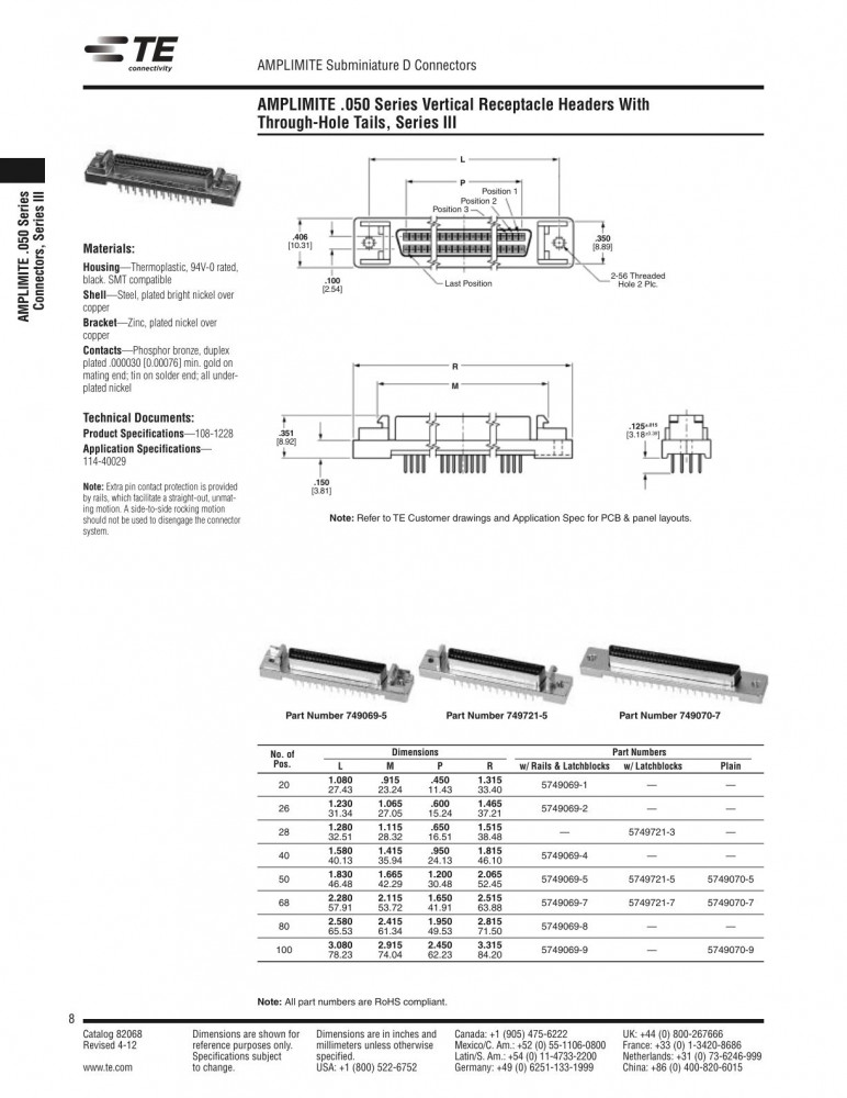 TE AMPLIMITE .050 Series document page 3