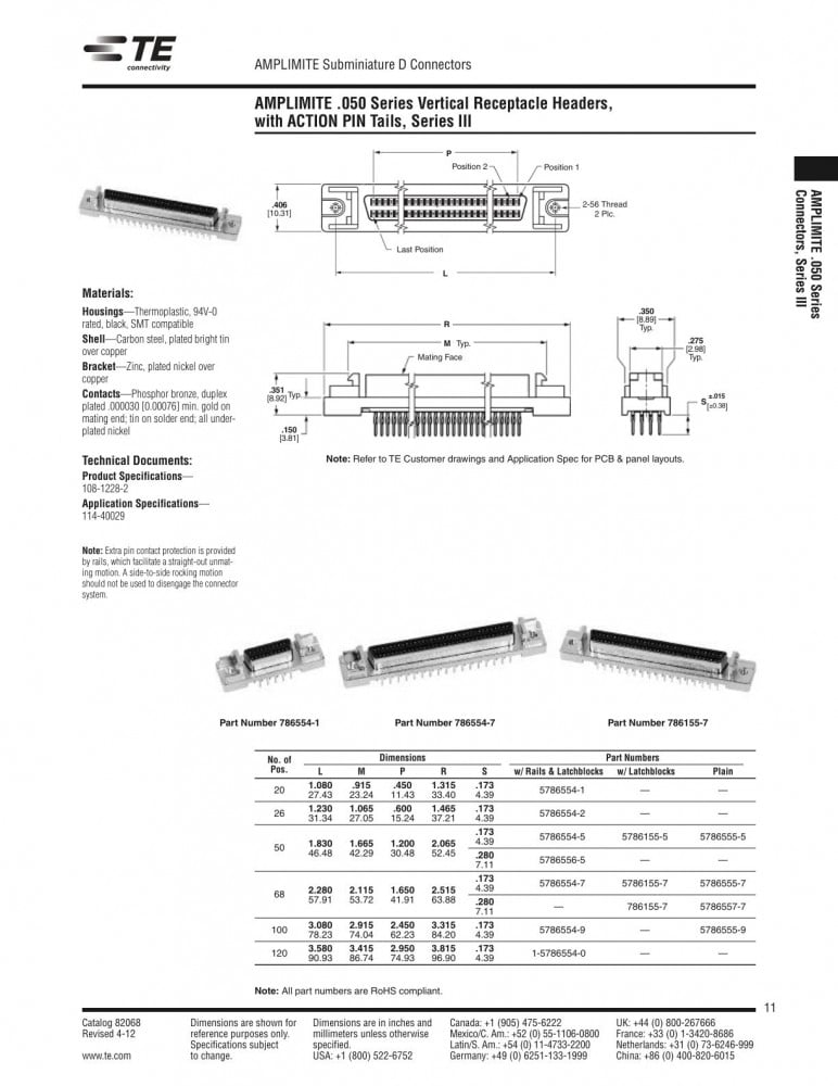 TE AMPLIMITE .050 Series document page 6