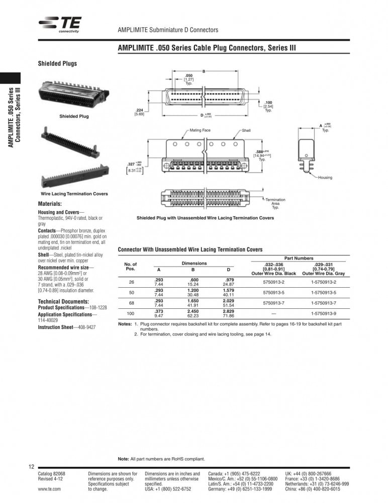 TE AMPLIMITE .050 Series document page 7