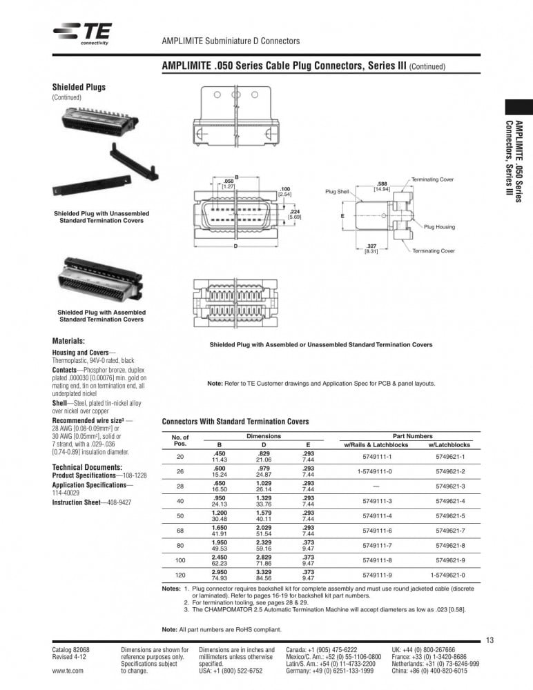 TE AMPLIMITE .050 Series document page 8