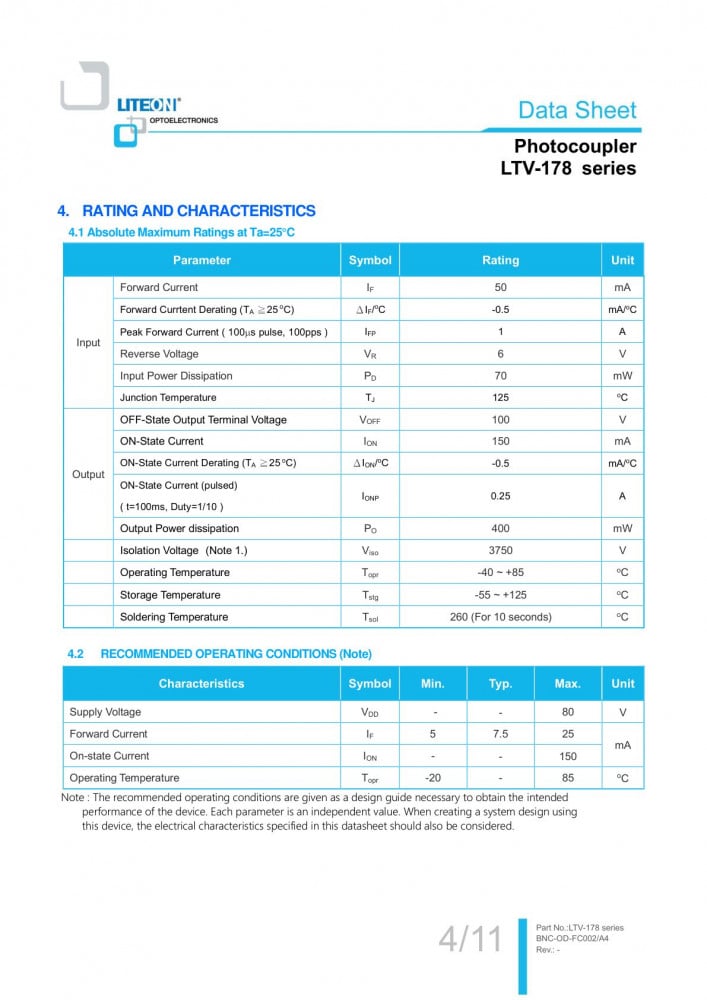 LTV-178 datasheet page 4