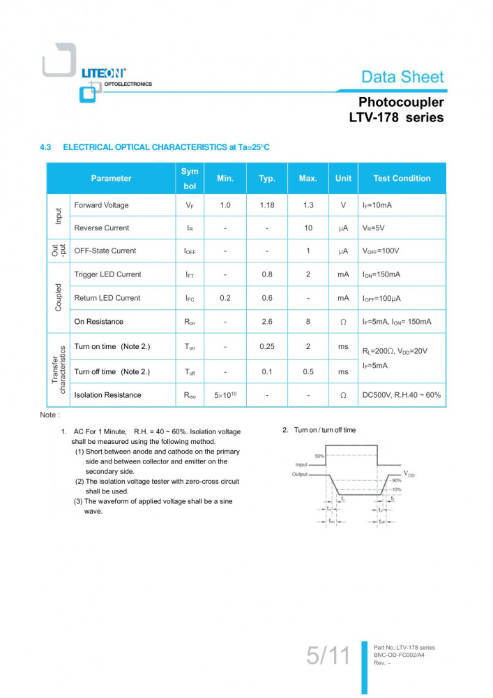 LTV-178 datasheet page 5