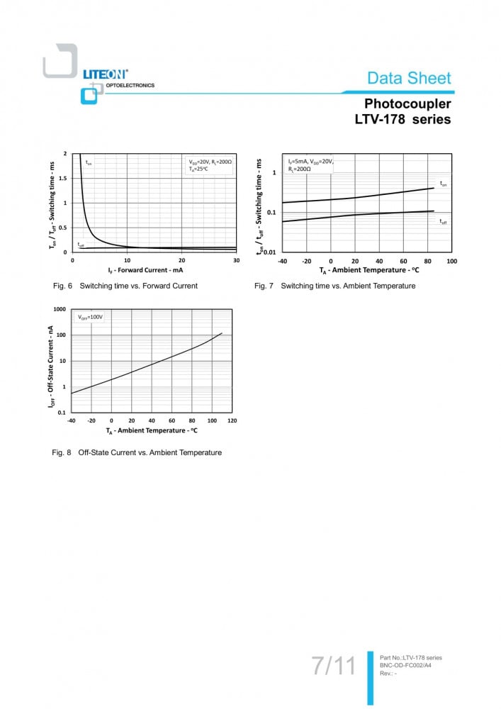 LTV-178 datasheet page 7