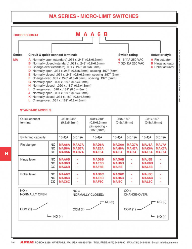 APEM micro-limit switch datasheet page 4