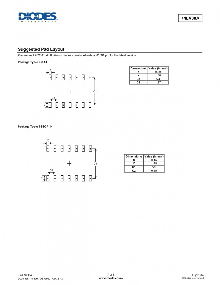 74LV08AT14-13 datasheet page 7