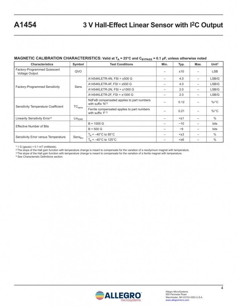 A1454 datasheet page 4