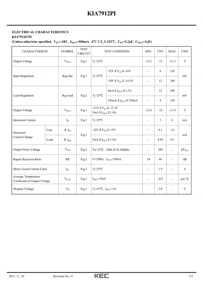 KIA7912PI-U/PF datasheet page 3