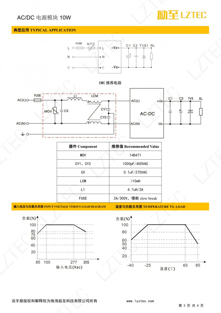 IRM-10 series datasheet page 3