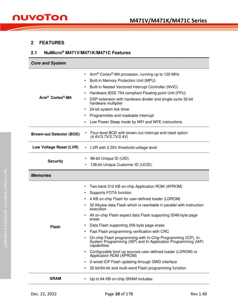 M471 datasheet preview page 10