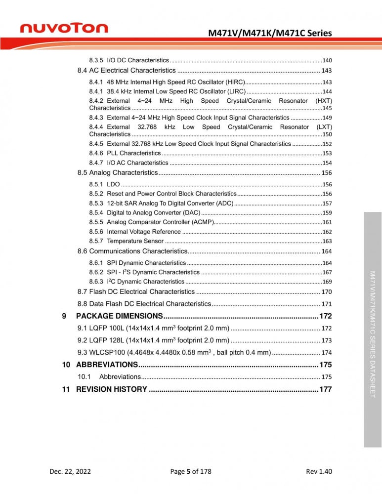 M471 datasheet preview page 5
