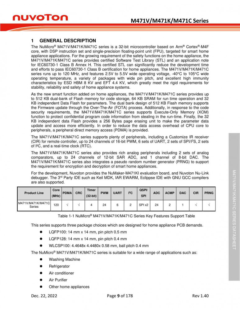 M471 datasheet preview page 9