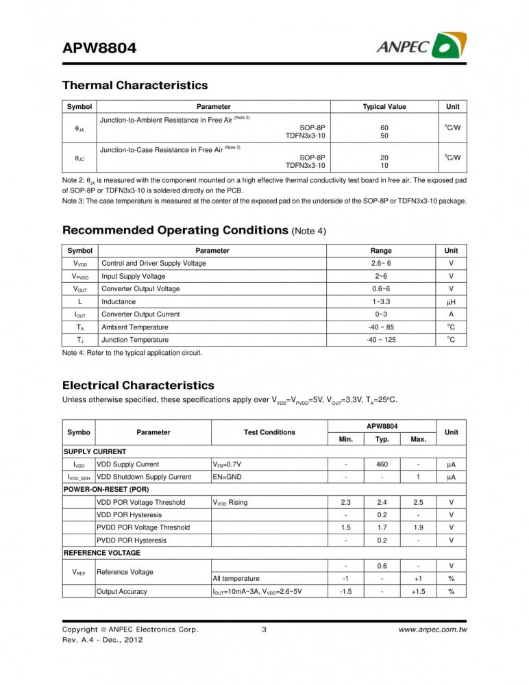 APW8804 datasheet page 3