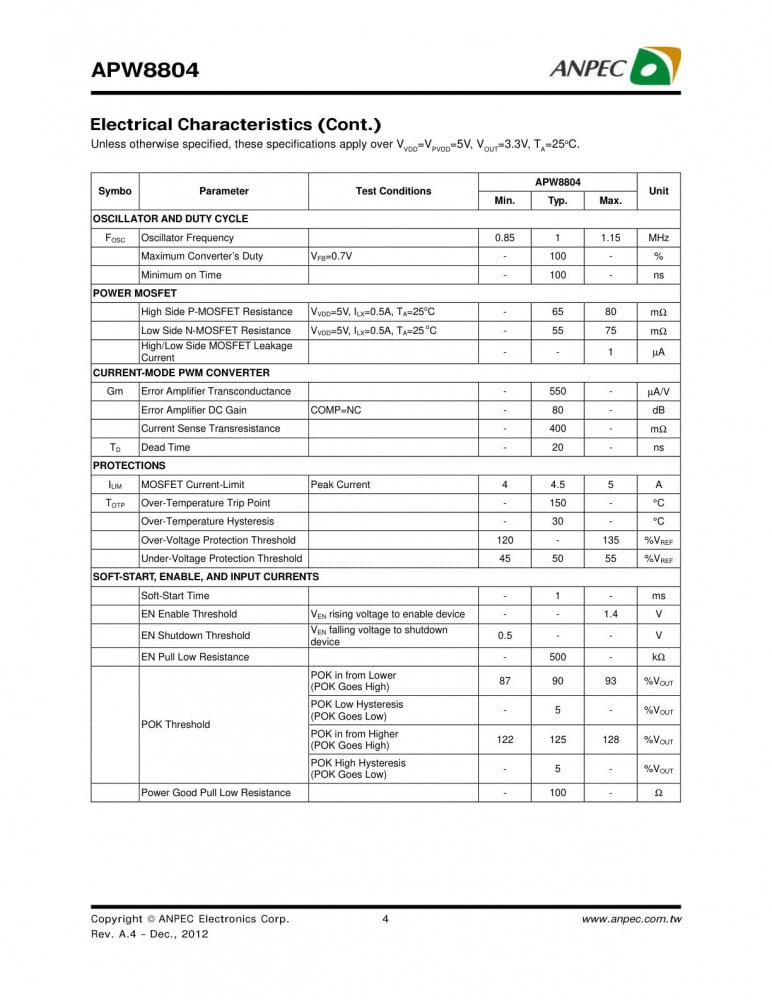 APW8804 datasheet page 4