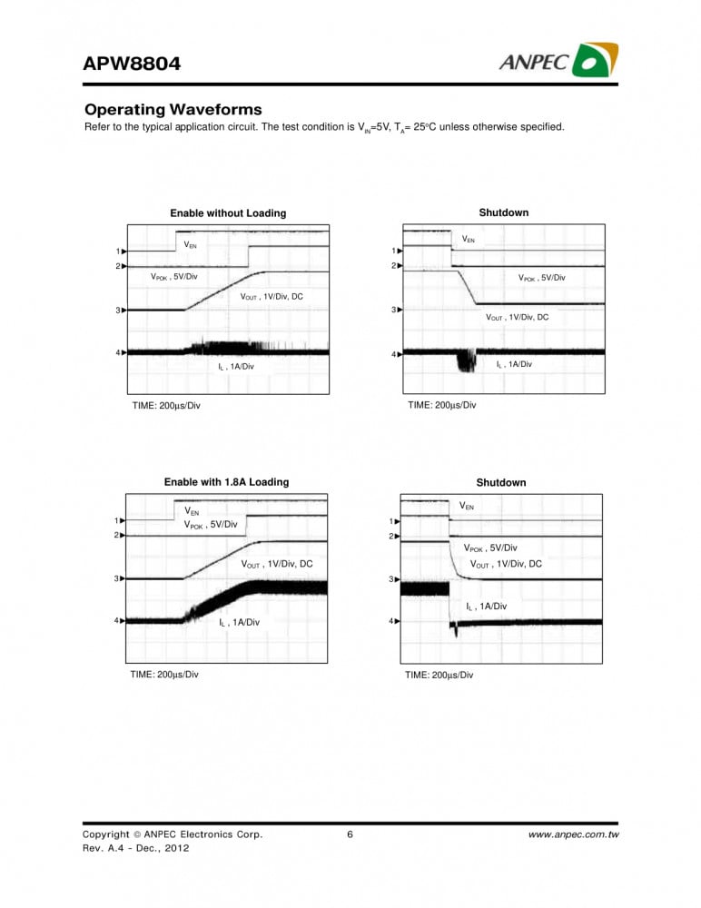 APW8804 datasheet page 6