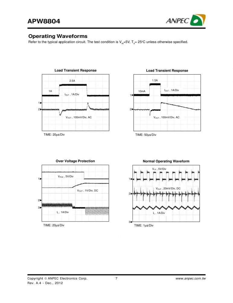 APW8804 datasheet page 7