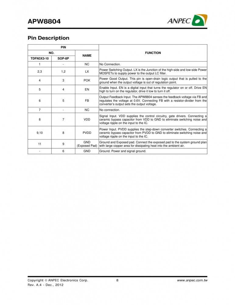 APW8804 datasheet page 8