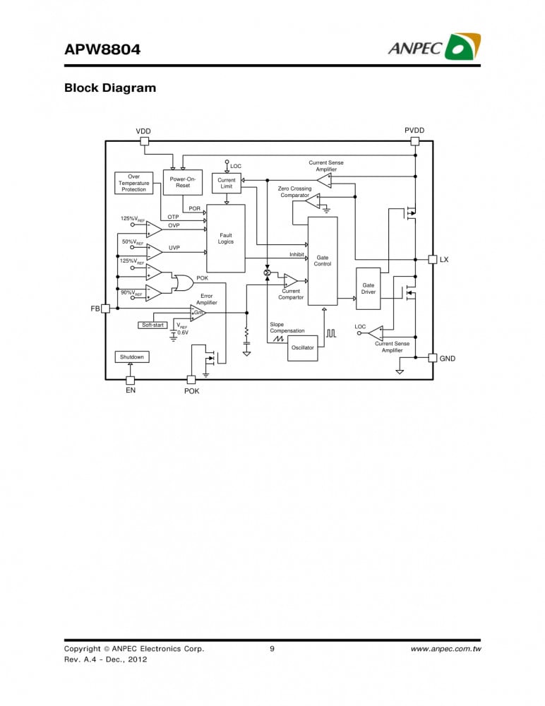 APW8804 datasheet page 9