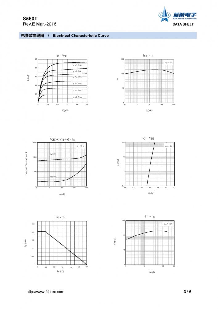 8550T-D datasheet page 3