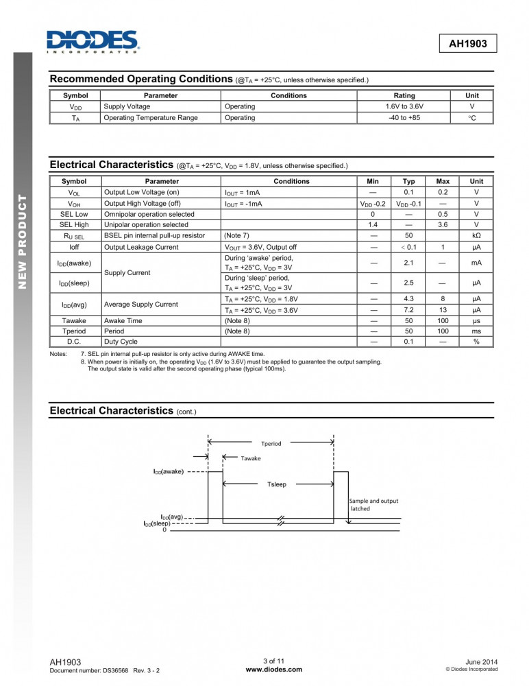 AH1903 datasheet page 3