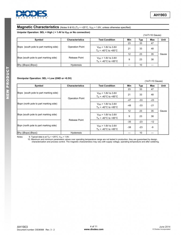 AH1903 datasheet page 4