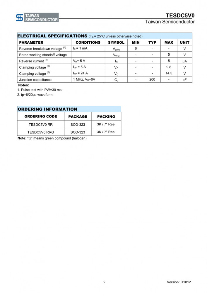 TESDC5V0 datasheet page 2