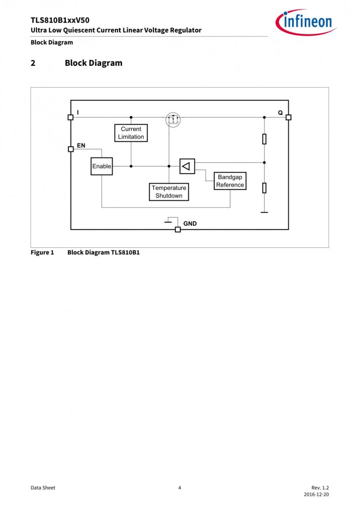 TLS810B1 datasheet page 4