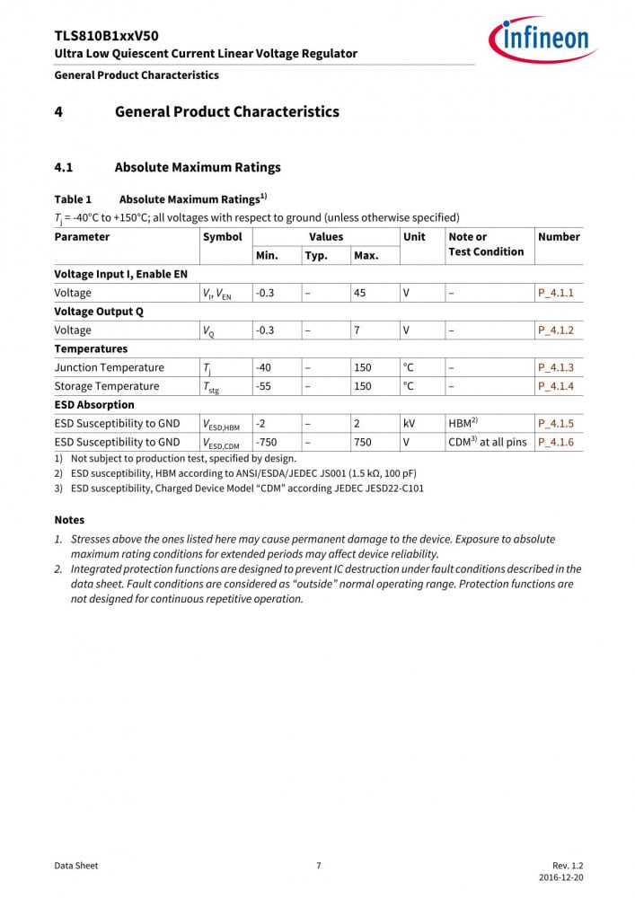 TLS810B1 datasheet page 7
