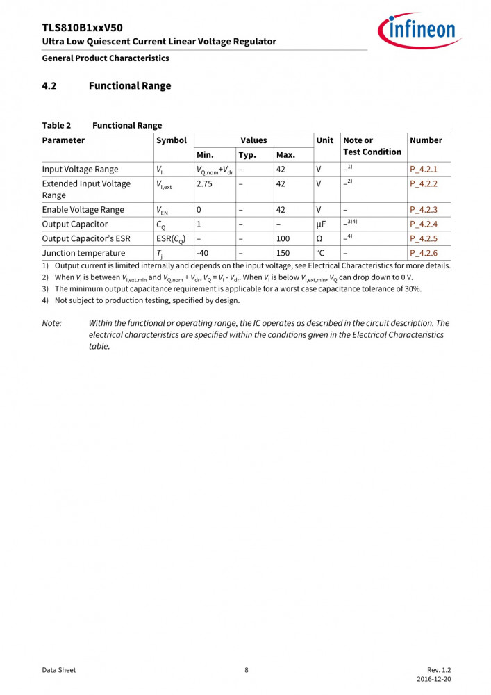 TLS810B1 datasheet page 8