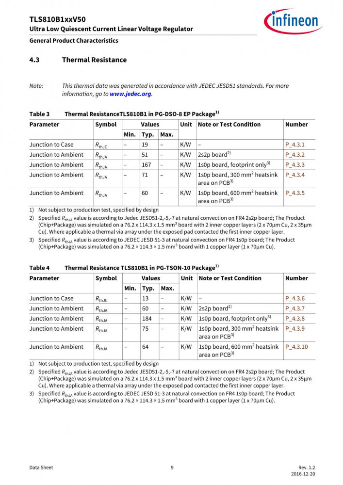 TLS810B1 datasheet page 9