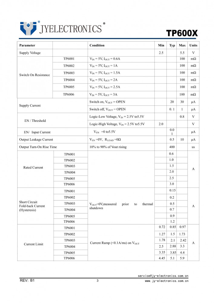 TP6003AX datasheet page 3
