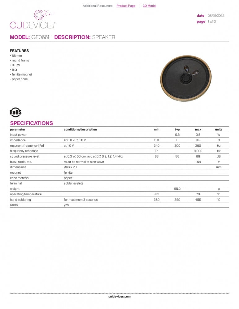 GF0661 datasheet page 1